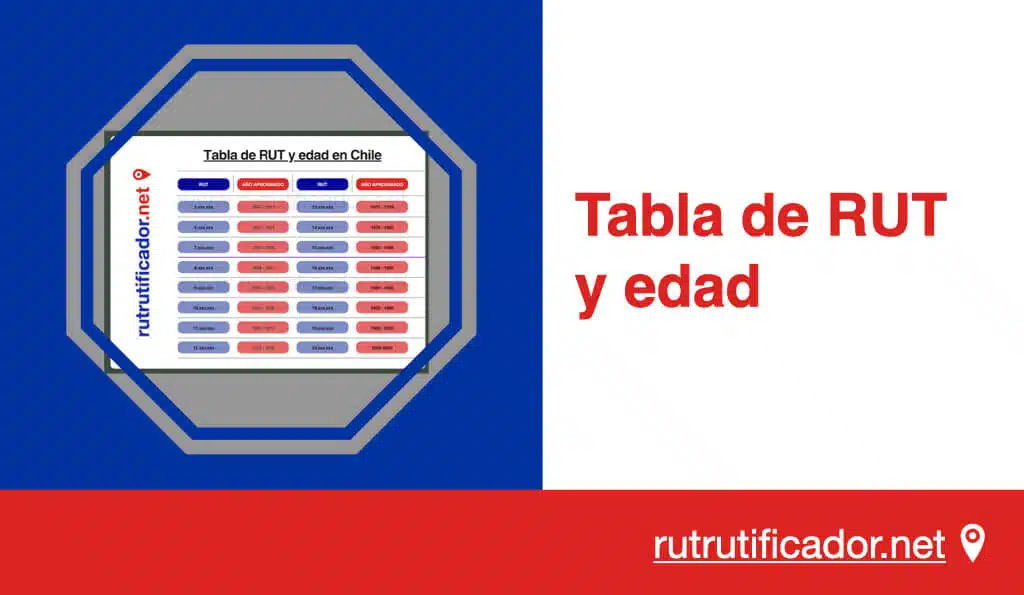 Tabla de RUT y edad - RutRutificador.net